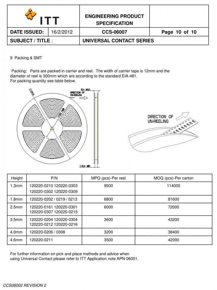 Universal Contact Series specification, page 10