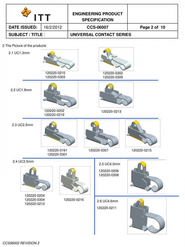 Universal Contact Series specification, page 2