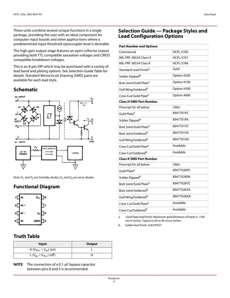 5962-8947702KYA datasheet page 2