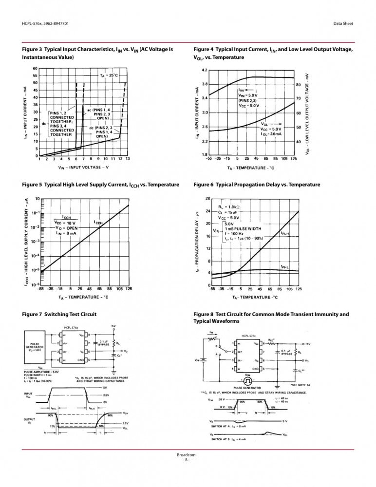 5962-8947702KYA datasheet page 8