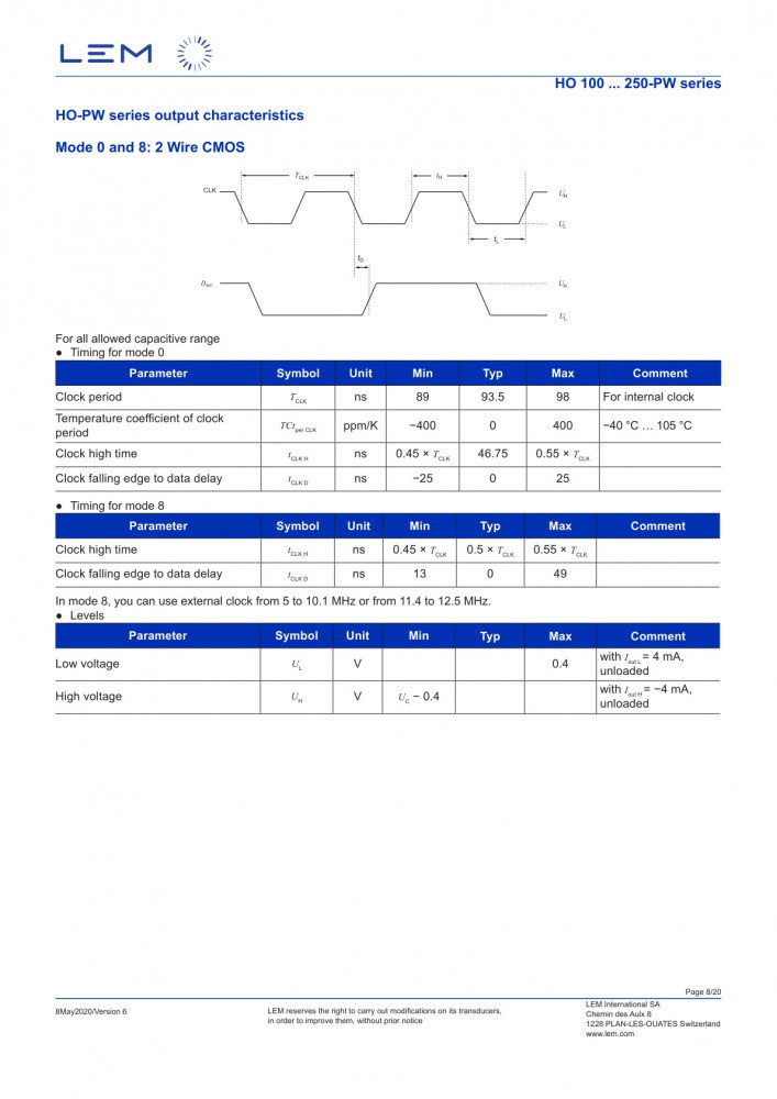 HO-PW datasheet page 8