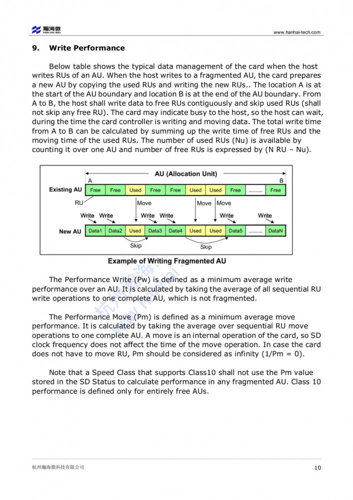 HHW512GS90C-D1 datasheet page 10