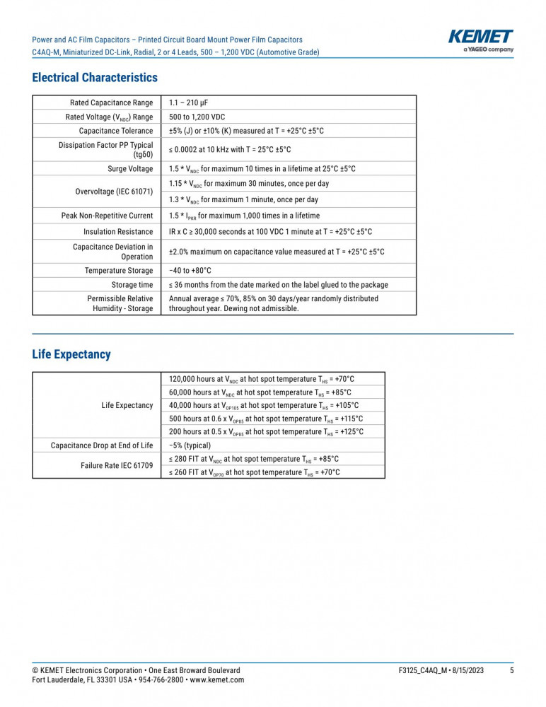 KEMET C4AQ-M datasheet page 5