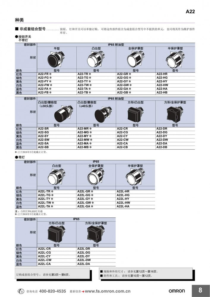 OMRON A22 datasheet page 8