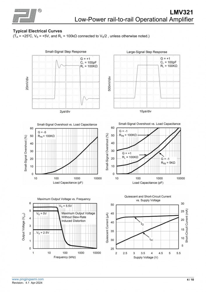 LMV321 technical document page 4