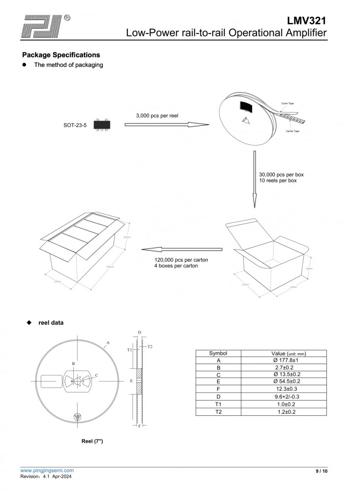 LMV321 technical document page 9