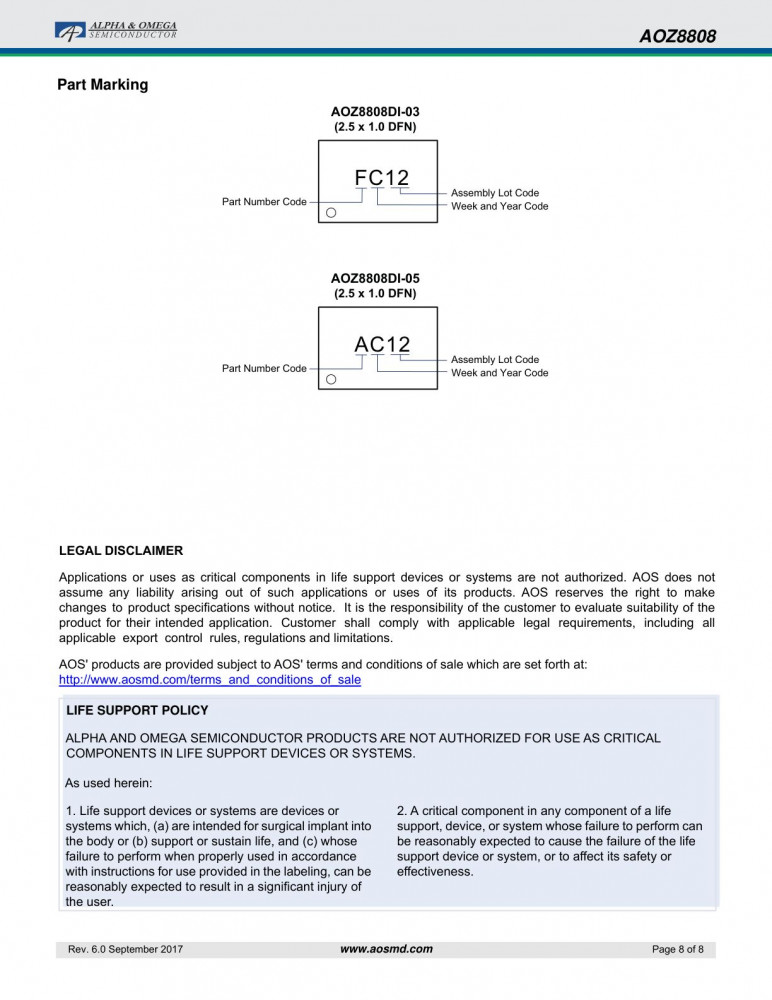 AOZ8808DI-05 datasheet page 8