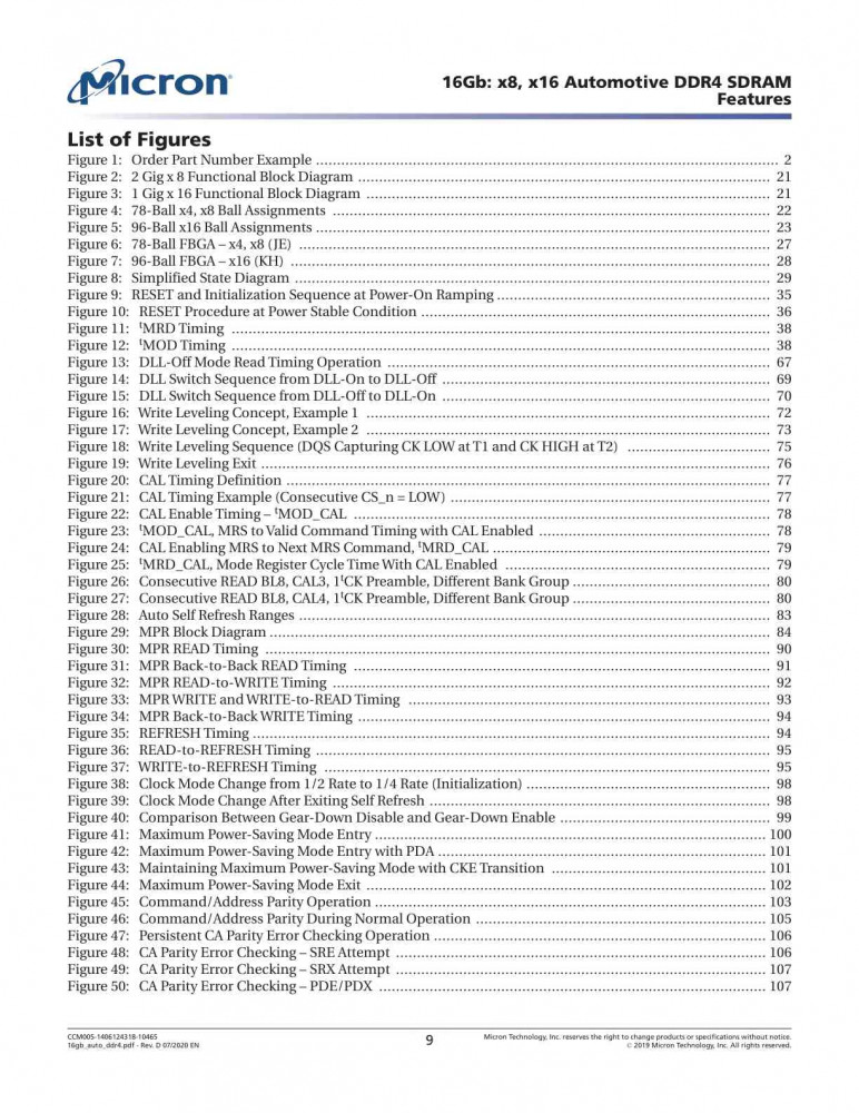 DDR4 SDRAM document page 9