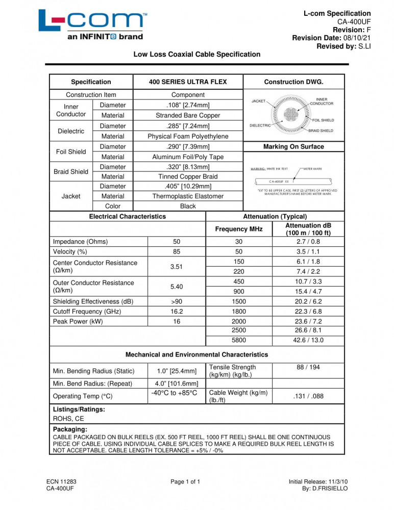 CA-400UF-R1K technical specification document