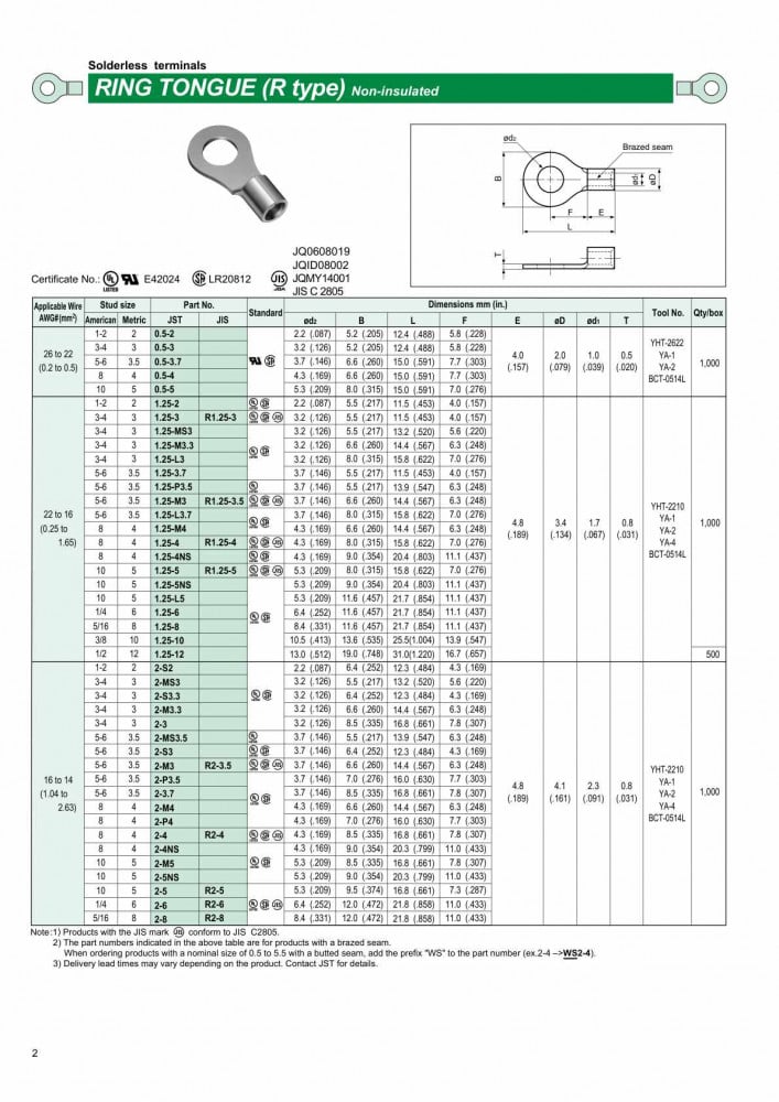 JST R60-12 catalog page 1