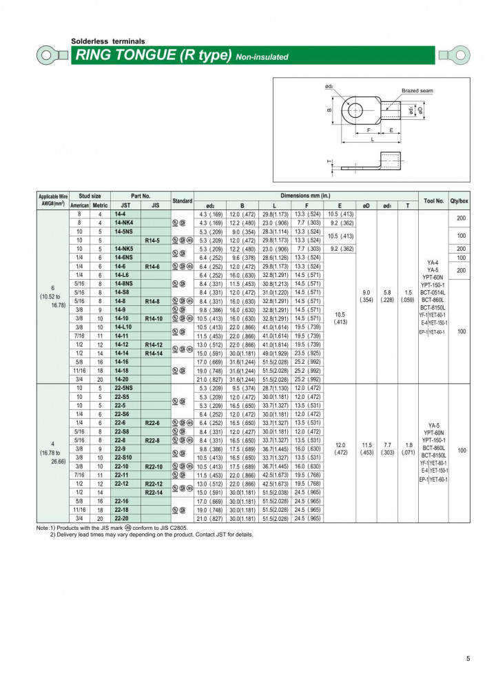 JST R60-12 catalog page 4