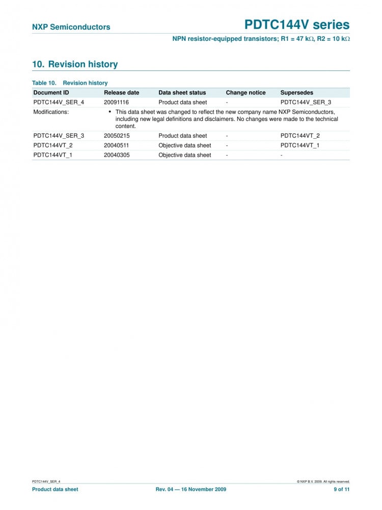 PDTC144VM datasheet page 10
