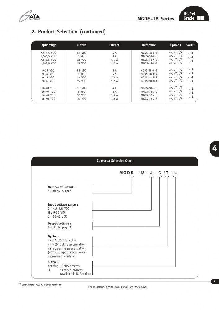 MGDM-18 datasheet page 2