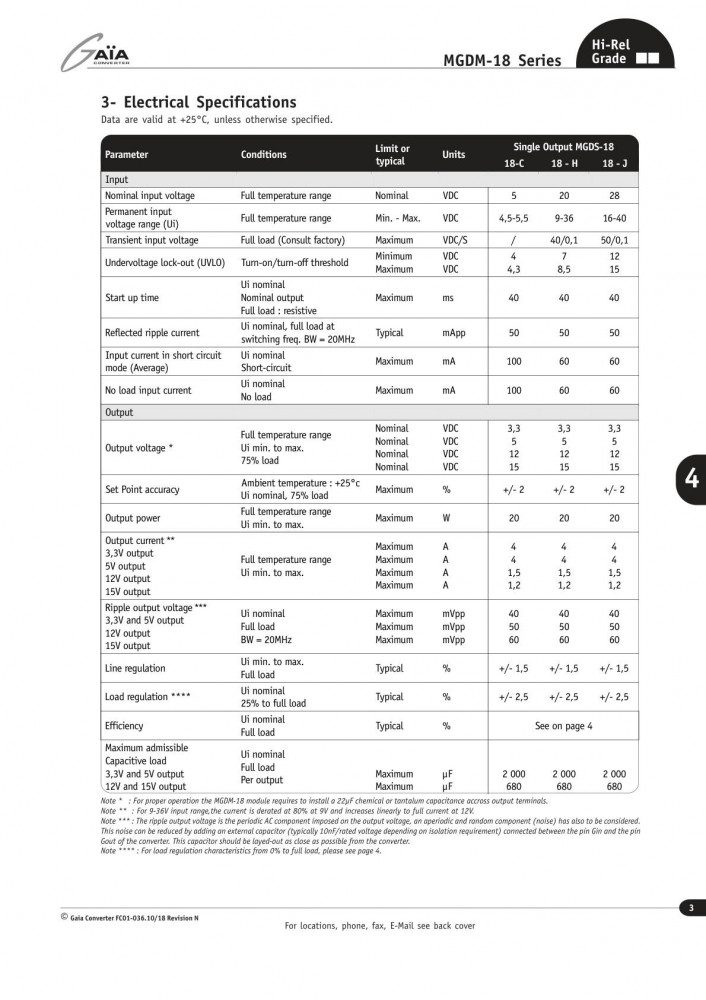 MGDM-18 datasheet page 3