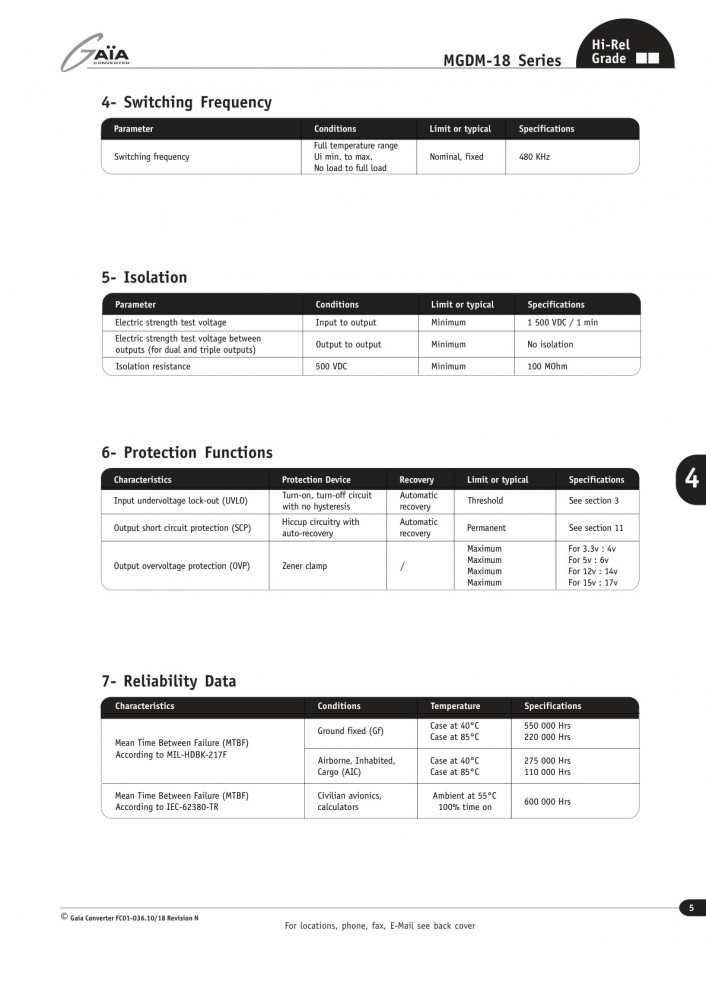 MGDM-18 datasheet page 5