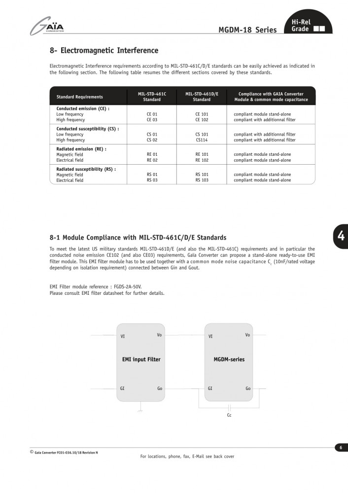 MGDM-18 datasheet page 6