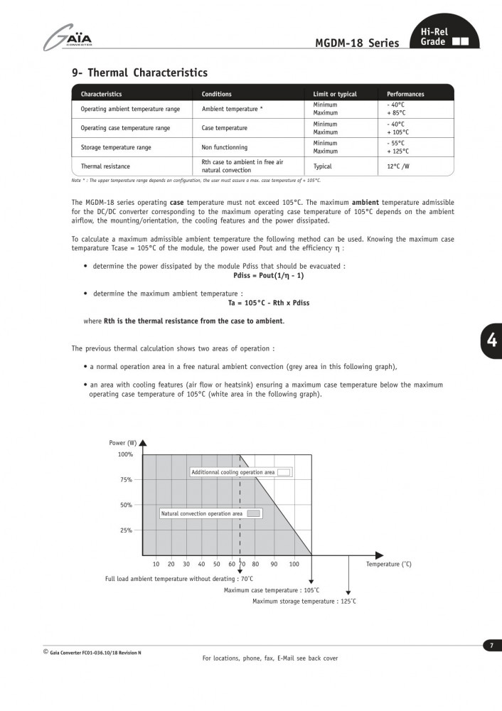 MGDM-18 datasheet page 7