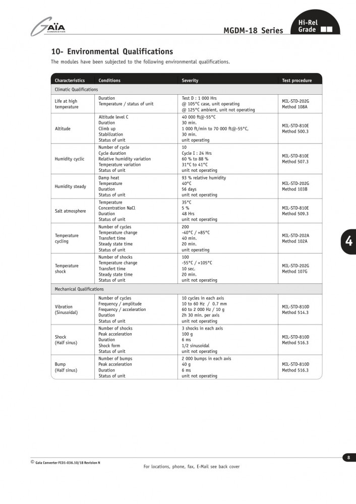 MGDM-18 datasheet page 8