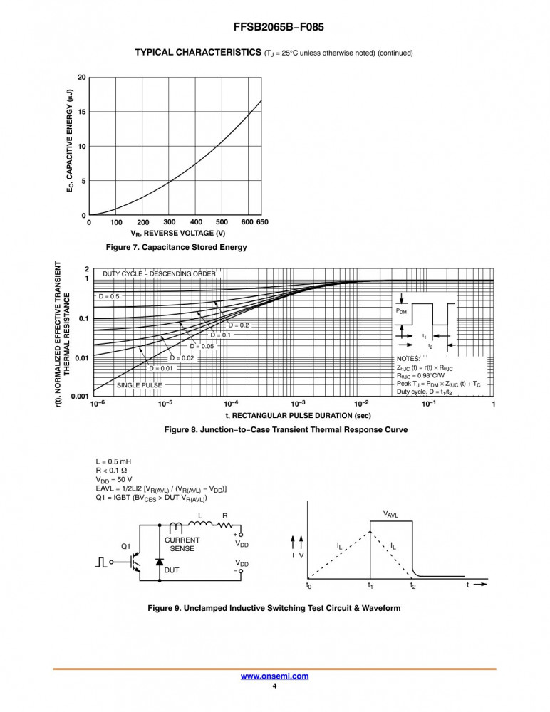 FFSB2065B-F085 datasheet page 4
