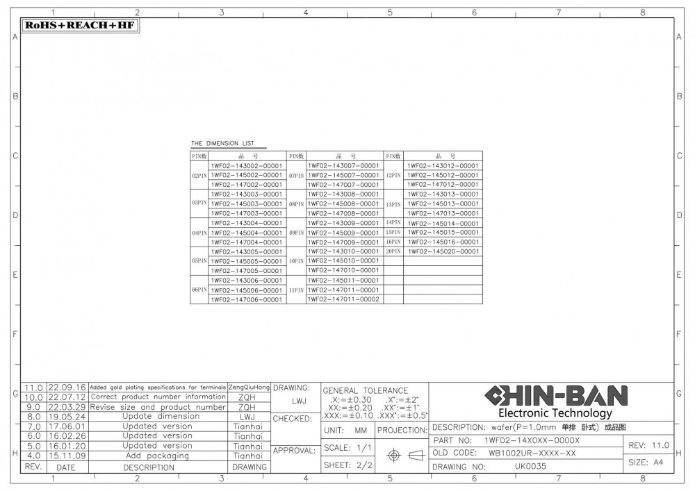 CHIN-BAN 1WF02-145005-00001 technical drawing page 2