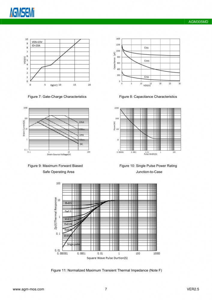 AGM305MD datasheet page 5