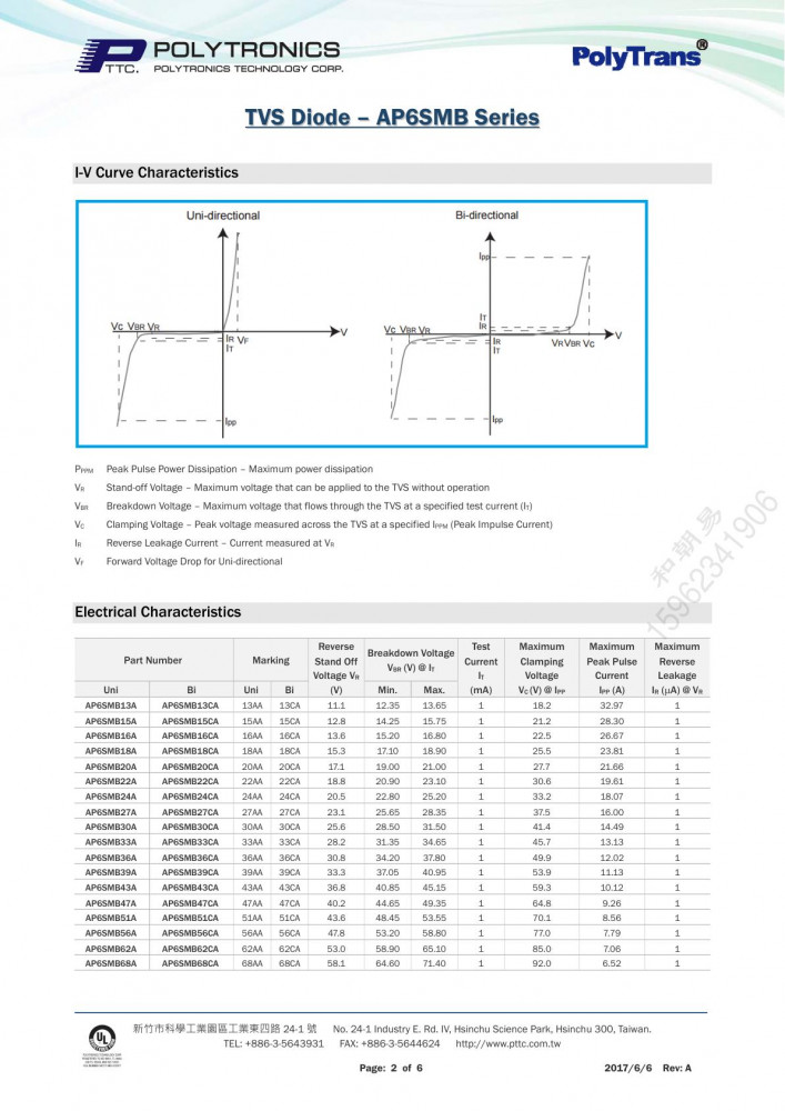 AP6SMB series datasheet page 2