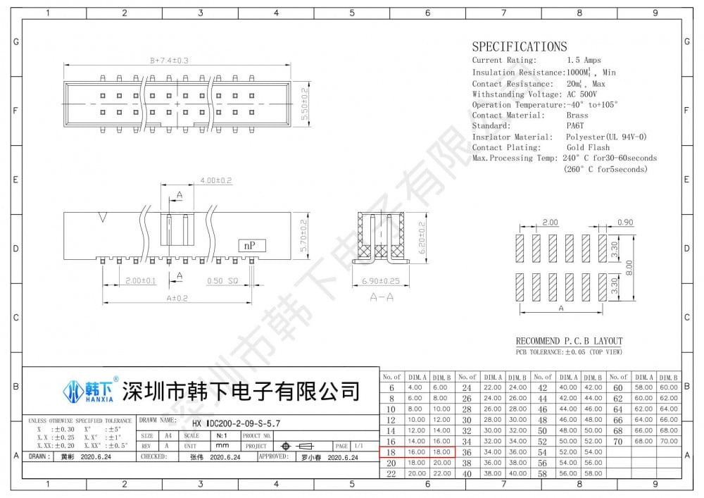 HX IDC200-2-09-S-5.7 technical specification and recommended PCB layout