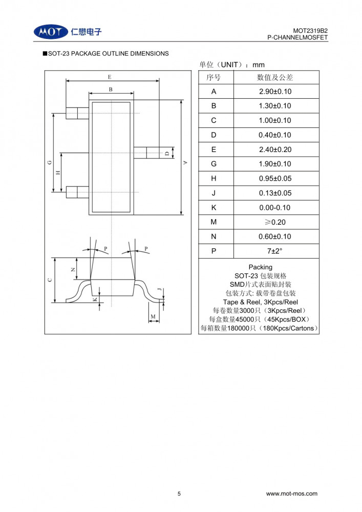 MOT2319B2 datasheet page 5