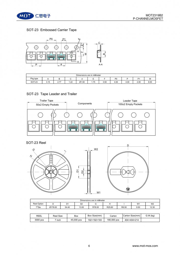 MOT2319B2 datasheet page 6