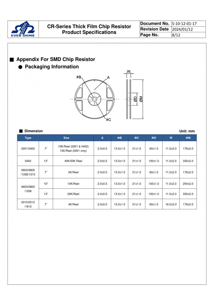 EVER OHMS CR Series specification page 8