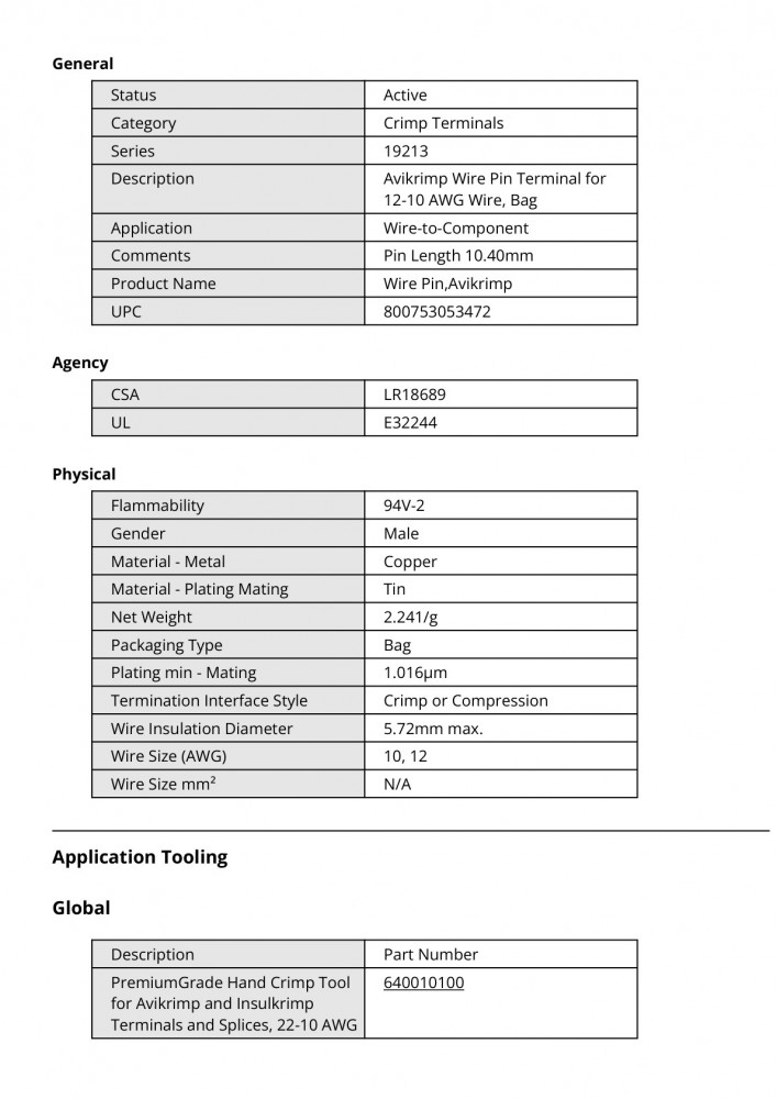 Product document page 2
