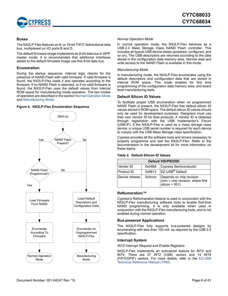 CY3686 technical document page 6