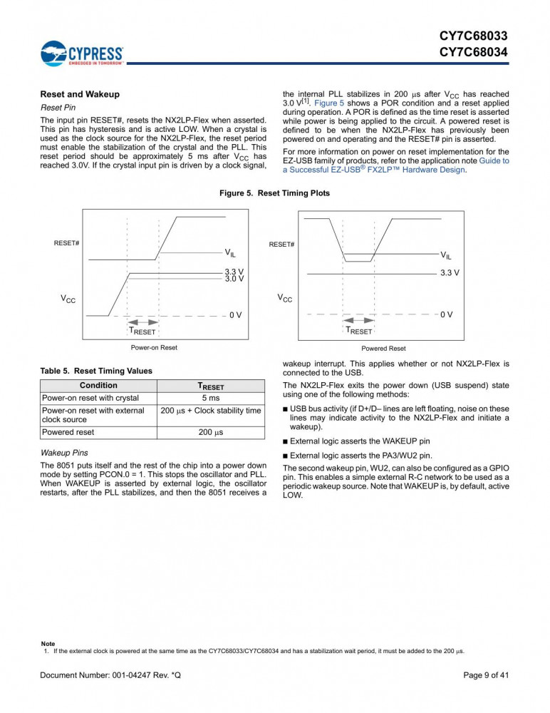 CY3686 technical document page 9