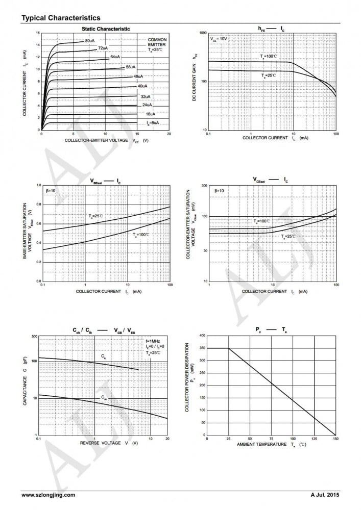 MMBTA44 datasheet page 2