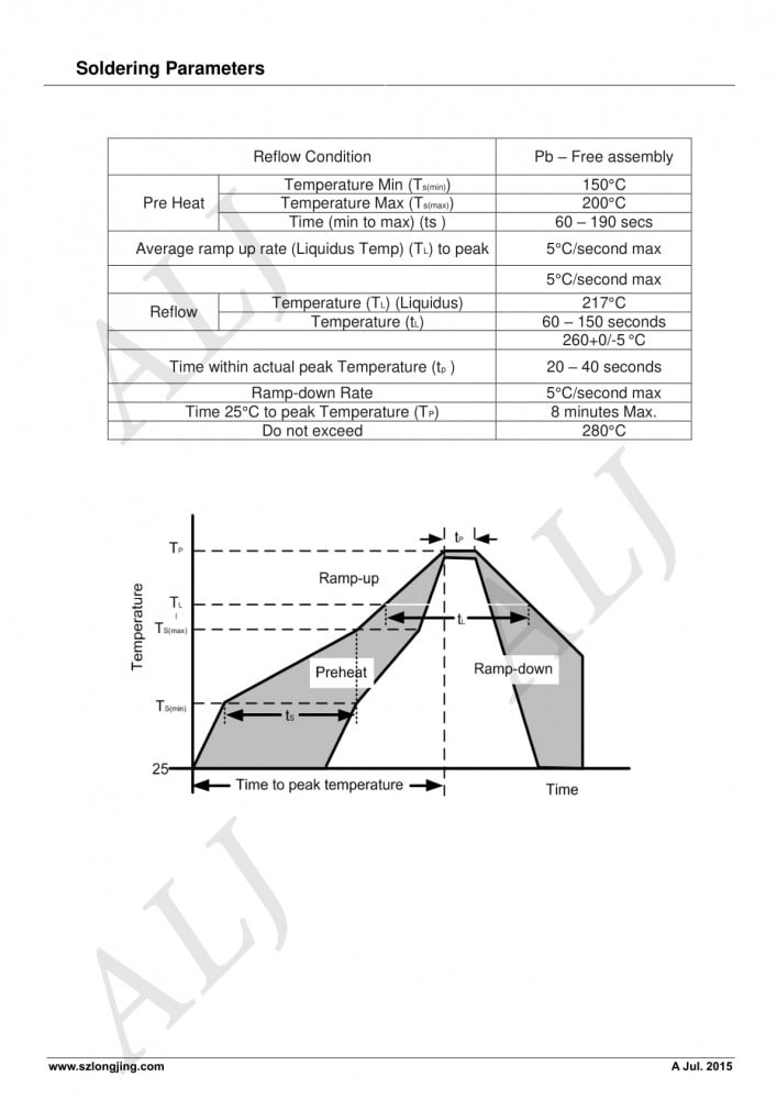 MMBTA44 datasheet page 5