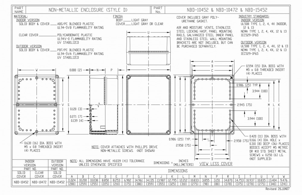 Bud Industries NBD Style D non-metallic enclosure product drawing