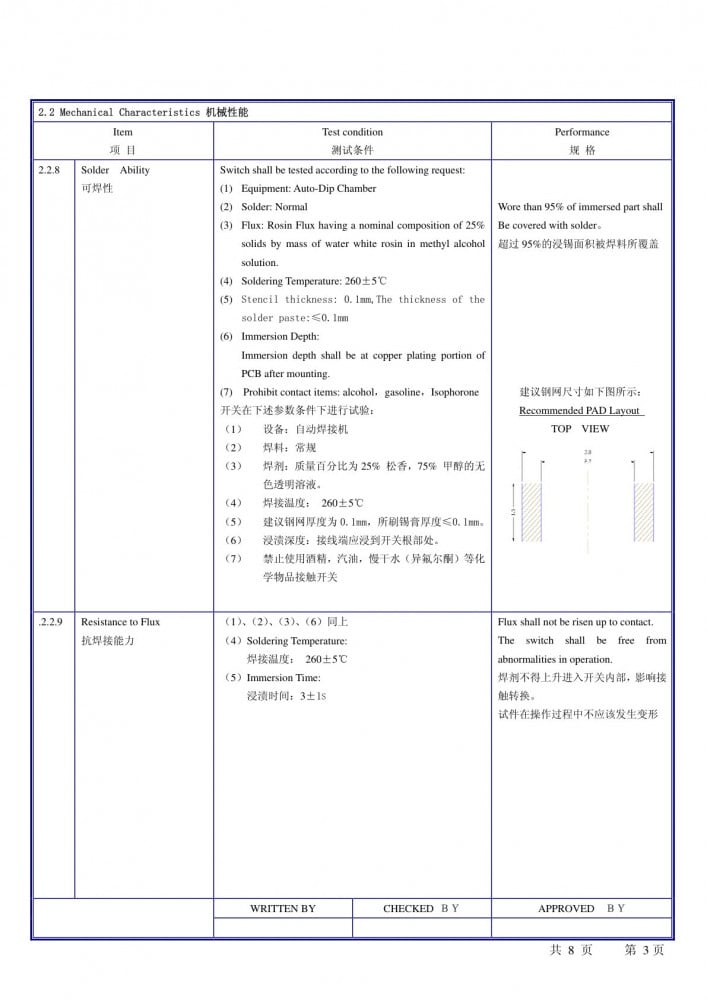 TS2306A-2x3x0.6 technical drawing page 4