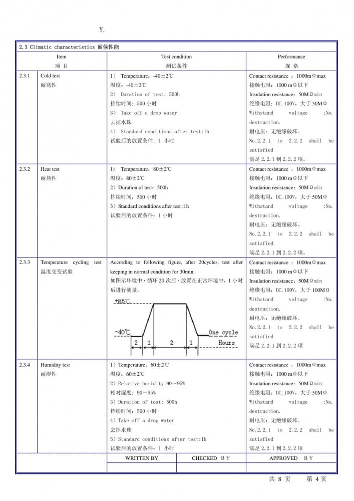 TS2306A-2x3x0.6 technical drawing page 5