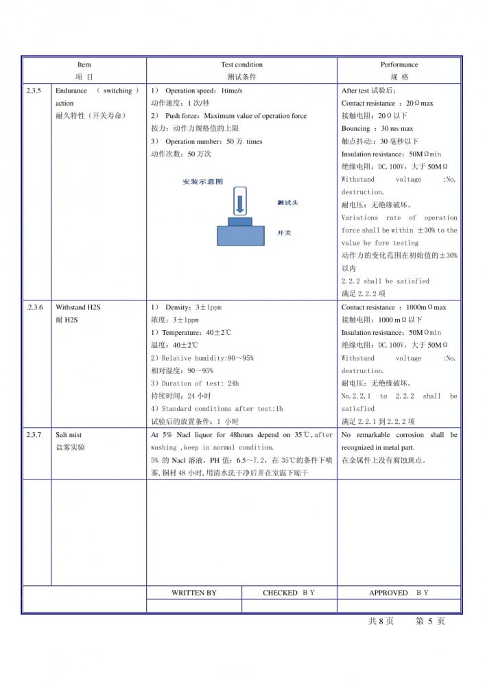 TS2306A-2x3x0.6 technical drawing page 6