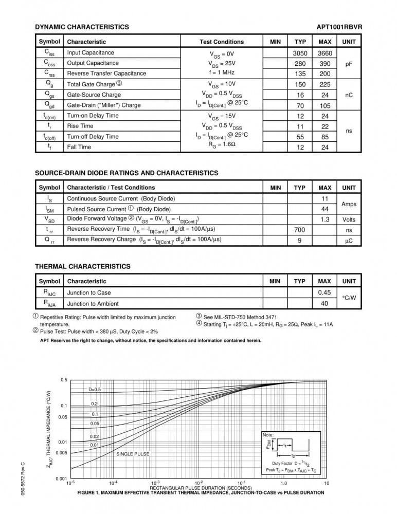 APT37M100L technical document page 2