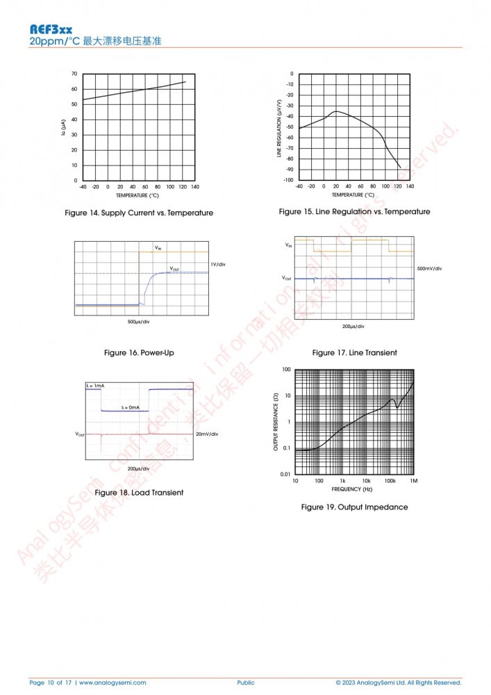 REF345SOT233 datasheet page 10