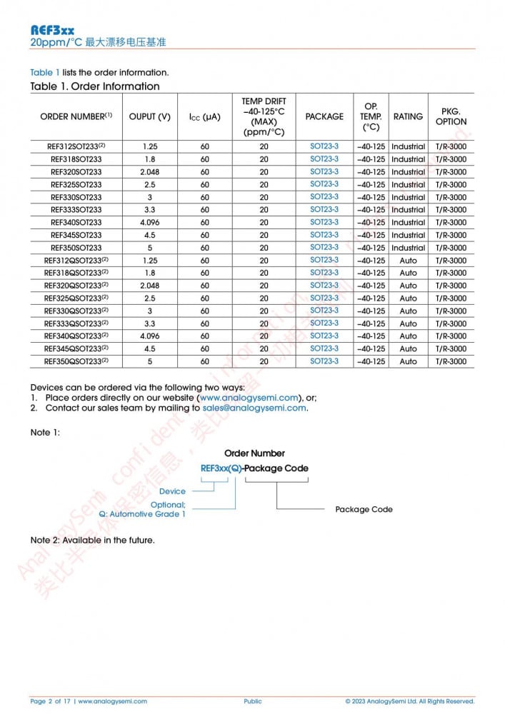 REF345SOT233 datasheet page 2