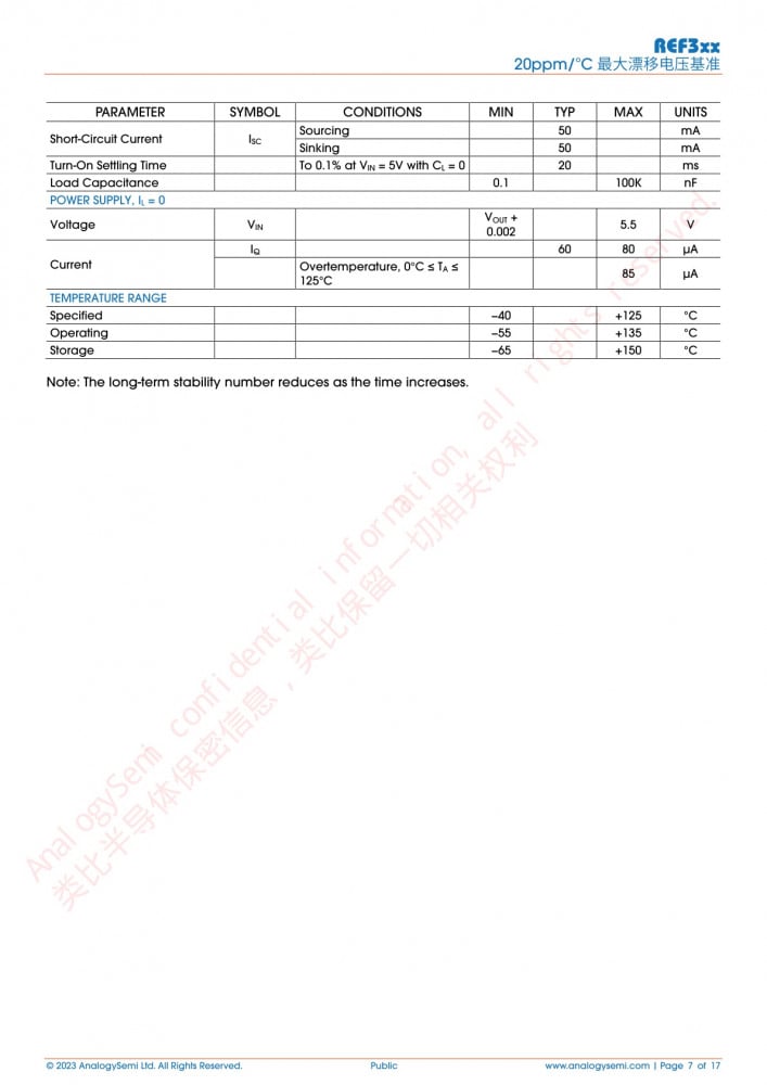 REF345SOT233 datasheet page 7