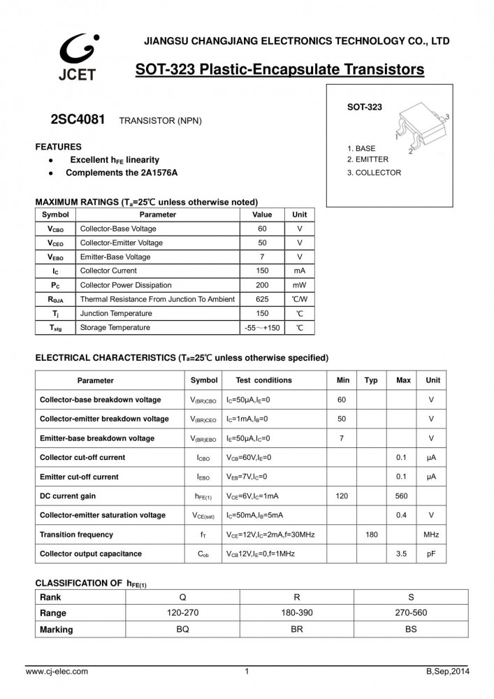 2SC4081 datasheet page 1