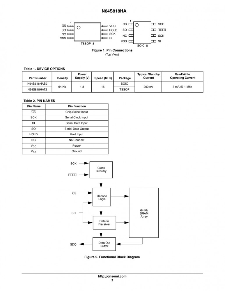 N64S818HA datasheet page 2