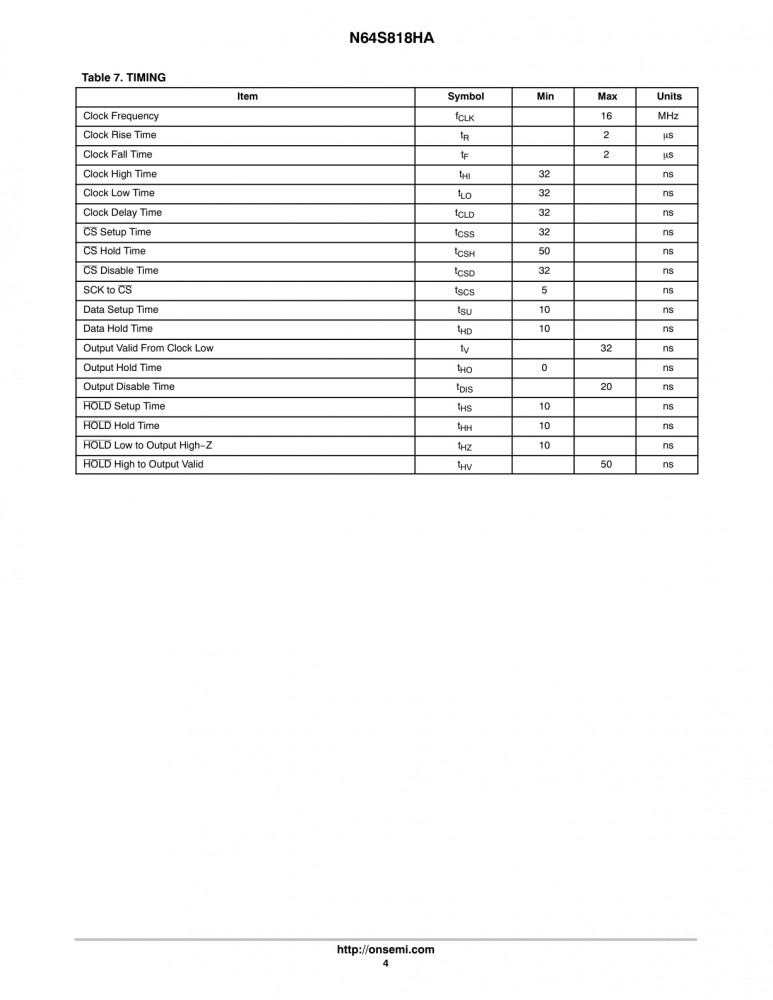 N64S818HA datasheet page 4