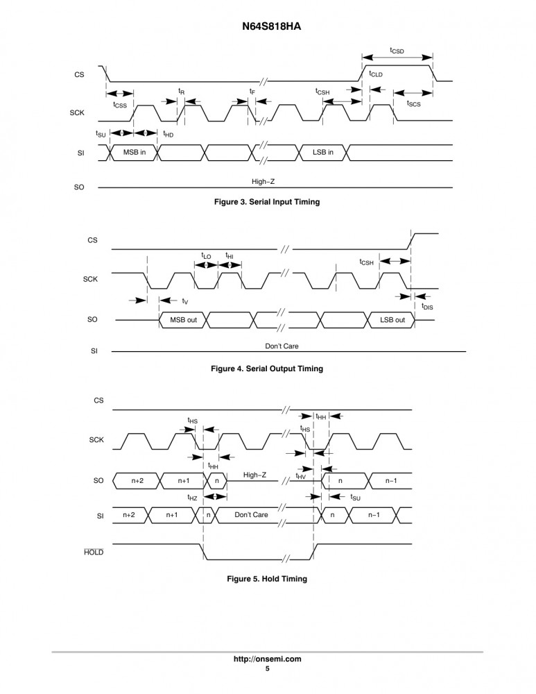 N64S818HA datasheet page 5
