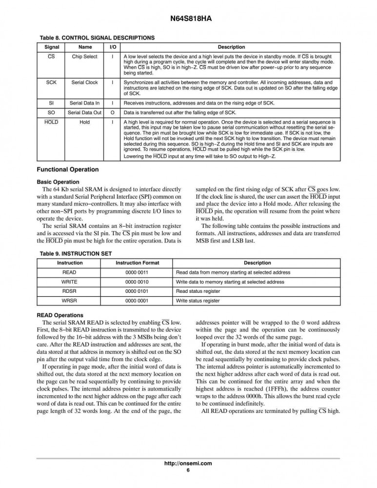 N64S818HA datasheet page 6