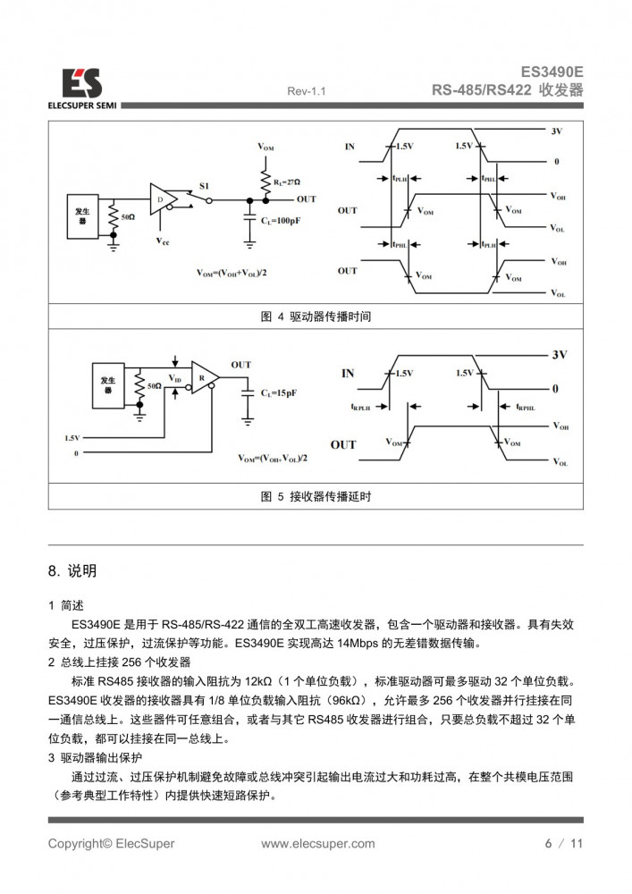 ES3490E datasheet page 6