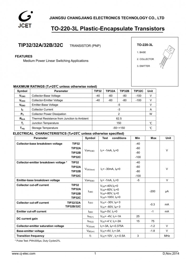 JSCJ TIP32C datasheet page 1